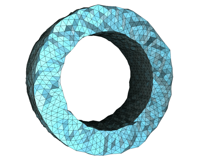 Anisotropic Filtering of Non-Linear Surface Features